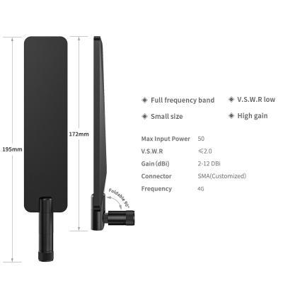 China Yetnorson 2.4G 5G Flat 5dBi WiFi External Antenna 600-2700MHz VSWR 1.5 Max for sale