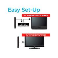 China Indoor Window Paste HDTV Antenna 75 Ohm 30dBi Gain VHF UHF Digital TV Antenna for sale