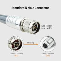 China 868MHz LoRa Antenna 8dBi Outdoor Fiberglass Communication Antenna N-Female 100W for sale