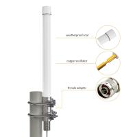 China Customized High Gain LoRa Antenna 5.8dBi to 20dBi 868MHz 915MHz Fiberglass N Connector for sale