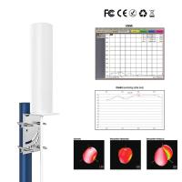 China Outdoor 5G Antenna 20dBi High Gain 698-3800MHz Omnidirectional 50 Ohm for CPE Router for sale