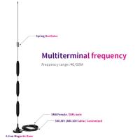China Yetnorson 5dBi GSM 3G 4G Sucker Antenna with Strong Magnetic Base for Auto Gateway for sale