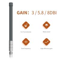 China 868MHz 915MHz Lora Fiberglass Antenna 8dbi High Gain Outdoor Omni-directional for sale