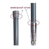 China 75 Ohm 18dBi 470-862MHz Outdoor Fiberglass Omni Antenna N Female LoRa Helium for sale