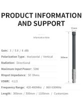 China Customized Fiberglass Antenna 868-915MHz 3-10dBi Gain for Stable Signal Reception for sale