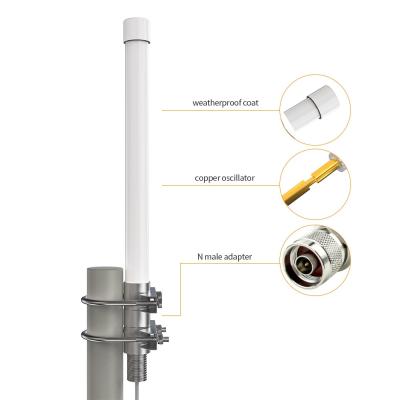 China High Gain 5.8-20dBi Fiberglass Antenna 868/915MHz for Helium Hotspot Outdoor LoRa for sale