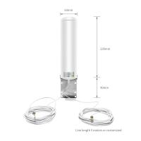 China 868MHz 915MHz 900M 930M LORA External Rubber Cylindrical Antenna with SMA-M 28cm for sale