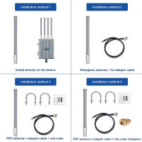 China High Gain Hotspot Fiberglass Antenna 12dbi 868MHz Outdoor LoRa Antenna 150cm for sale