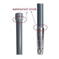 China Waterproof Omni Fiberglass LoRa Antenna 5dBi 433 868 915MHz Outdoor for sale