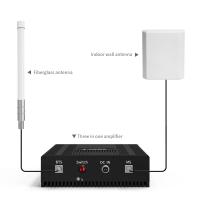 China Lora Fiberglass Antenna 50Ω 3dBi 5.8dBi 8dBi 10dBi 12dBi 15dBi White Grey Black for sale
