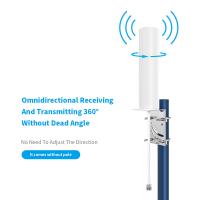 China 50W Pole Mounted 4G LTE Outdoor Omni Antenna 698-2700MHz 12dBi for sale