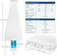 China 29x20x6.5cm LPDA Marine Antenna Indoor GSM FM Panel Antenna 4G 5G 600-2700MHz for sale