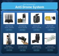 China Advanced 5.8G Detector UAV RF Anti-Drone Module with 100W Input Power for sale
