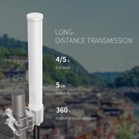 China Customized Cable Length 4G LTE 2.4G 5.8G Omni Antenna 25DBi Gain High Gain Waterproof for sale