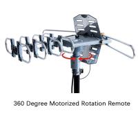 China 360 Degree Rotation VHF UHF HDTV Antenna 150 Miles Range 75 Ohm Outdoor Digital TV Rotor for sale