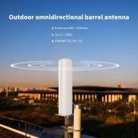China 4G LTE Outdoor WiFi Antenna 18 Elements 698-2700MHz Gain 5-18dBi for sale