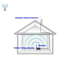 China 14dBi 698-2700MHz Waterproof Outdoor MIMO LTE 4G Antenna with L Bracket for sale