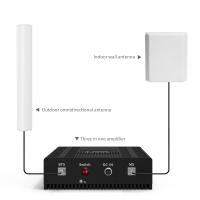 China Omnidirectional 5G Antenna 20dBi High Gain 698-3800MHz for Outdoor CPE Router for sale