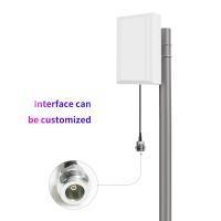 China Dual Band WiFi Sector Panel Antenna 16-18dBi 90 Degree N-Female Connector 2.4GHz 5GHz Outdoor for sale