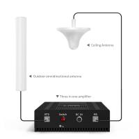 China Outdoor Directional Panel MIMO Antenna 600-2700MHz 12dBi N Female Connector for sale