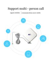 China 12dbi Omni External Antenna for GSM WCDMA 2G 3G Cell Phone Signal Repeater Max Customized for sale