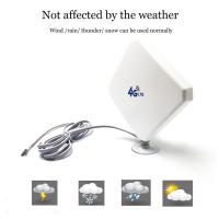 China 12dbi Omni External Antenna for GSM WCDMA 2G 3G Cell Phone Signal Repeater Max Customized for sale