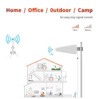 China 11dBi 4G LTE Outdoor Antenna 698-2700MHz High Gain with N Female Connector for 2.4GHz 5GHz for sale