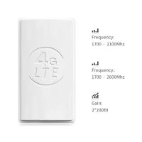 China Long Range IP67 Waterproof 5G WiFi Outdoor Antenna 3300-3800MHz 10dBi Gain 100MHz Bandwidth for sale
