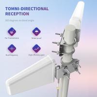 China Yetnorson 600-2700MHz Outdoor LPDA Panel Antenna 12dBi Gain 4G LTE WiFi Directional for sale