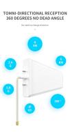 China Yetnorson 600-2700MHz Outdoor LPDA Panel Antenna 12dBi Gain 4G LTE WiFi Directional for sale