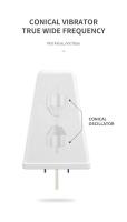 China Yetnorson 600-2700MHz Outdoor LPDA Panel Antenna 12dBi Gain 4G LTE WiFi Directional for sale
