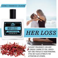 China Men's Herbal Pheromone Cologne Water Spray Antiperspirant with Attractive Charm for sale