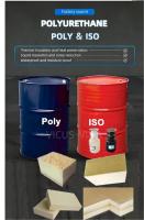 China Polyurethane Rigid Foam Blend Polyols for Wall and Roof Environmentally Friendly for sale