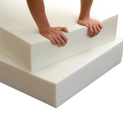 China V-999 Flexible Foam Silicone Surfactant for Mattress Furniture - 5-15kg/m³ Density Range, 600-1200 cST Viscosity for sale