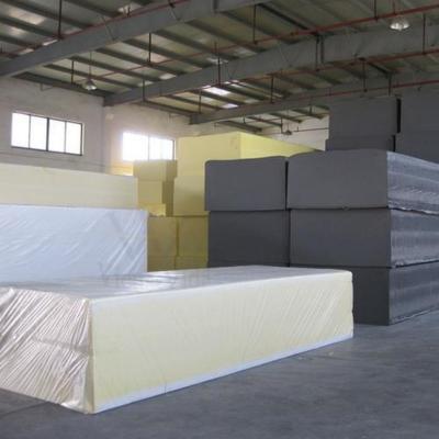China Industrial Grade Amine Catalyst for PU Polyurethane Foam for sale