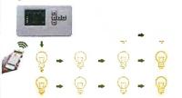 China Dimmable Agriculture Plant Grow Light System  Light Controller for sale
