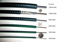 China Custom Industrial Control Cables -40°F to 250°F Temperature Range for Tractor and Machinery Applications for sale