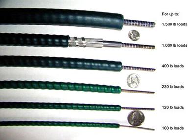 China Custom Industrial Control Cables -40°F to 250°F Temperature Range for Tractor and Machinery Applications for sale