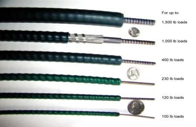 China China Made Mechanical Control Cables IATF16949 20-35 Percent Cost Savings Custom Lengths for sale