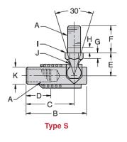 China Oem Custom Control Cable Tailored Solutions for Industrial Automation and Precise Stroke Customer Requires Applications for sale