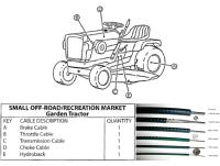 China Black Choke Control Cable Throttle Control Cable 60 inch for Garden Tractor for sale
