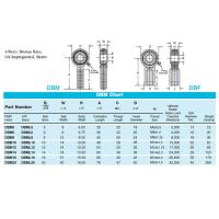 China Custom Control Cables Accessories ， Auto Parts & Connections , Rod Ends , Ball Joints for sale
