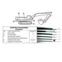 China Various Lengths Push Pull Control Cable Construction Market Excavator Spare Parts for sale