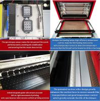 China Comprehensive Nozzle DTF Transfer Printer 330mm  CMYK Color for sale