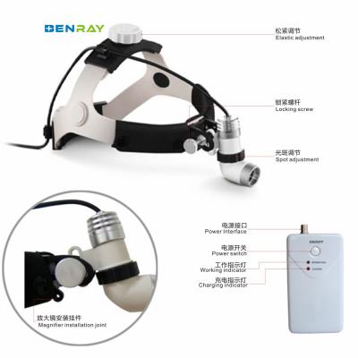 China BR-HL02 3W LED Hospital Medical High Quality Doctor Power Light Lamp AC and DC Dual-purpose Headlights Head Lamp for sale