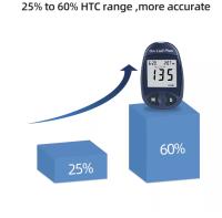 China Blood Glucose Meter for sale