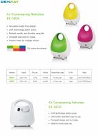 China Six colors for choice Surgical Air Compressing Nebulizer for sale