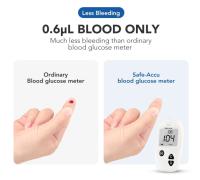 China Accurate Blood Glucose Meter Blood Glucose Monitor Blood Sugar Meter with 50 test Strips & 50 Sterile Lancets for sale