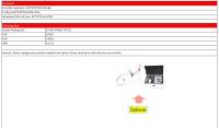 China Hospital Clinic Portable Medical Anesthesia Machine for sale
