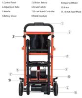 China Stair Climbing Chair Stair Climbing Wheelchair Lift Patient Stair Climbing Transport Machine for sale